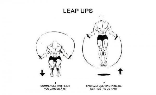 Comment améliorer sa détente avec Air Alert 3 - Le Programme Ultime